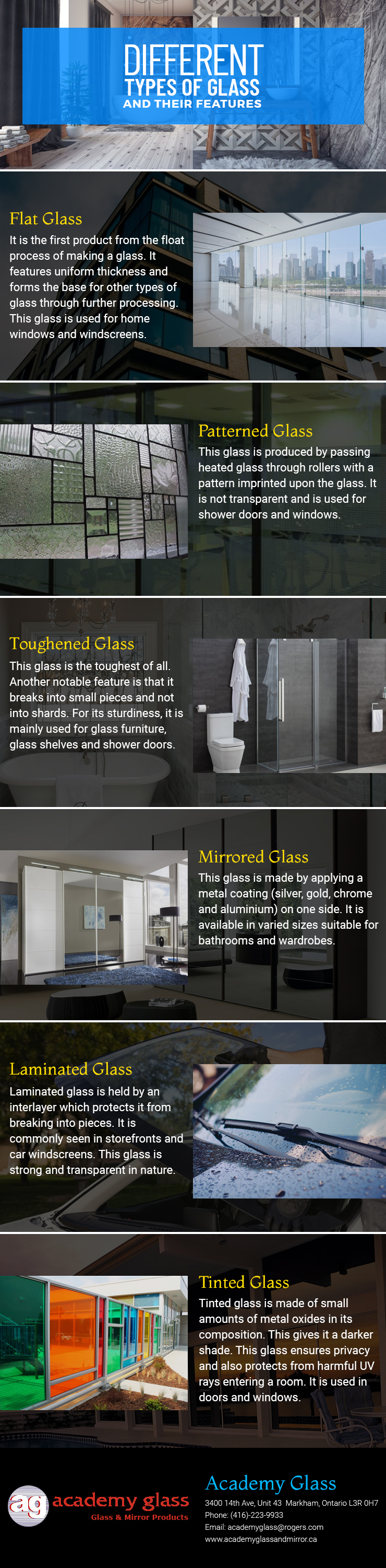 Different Types of Glass & Their Features - Infographics